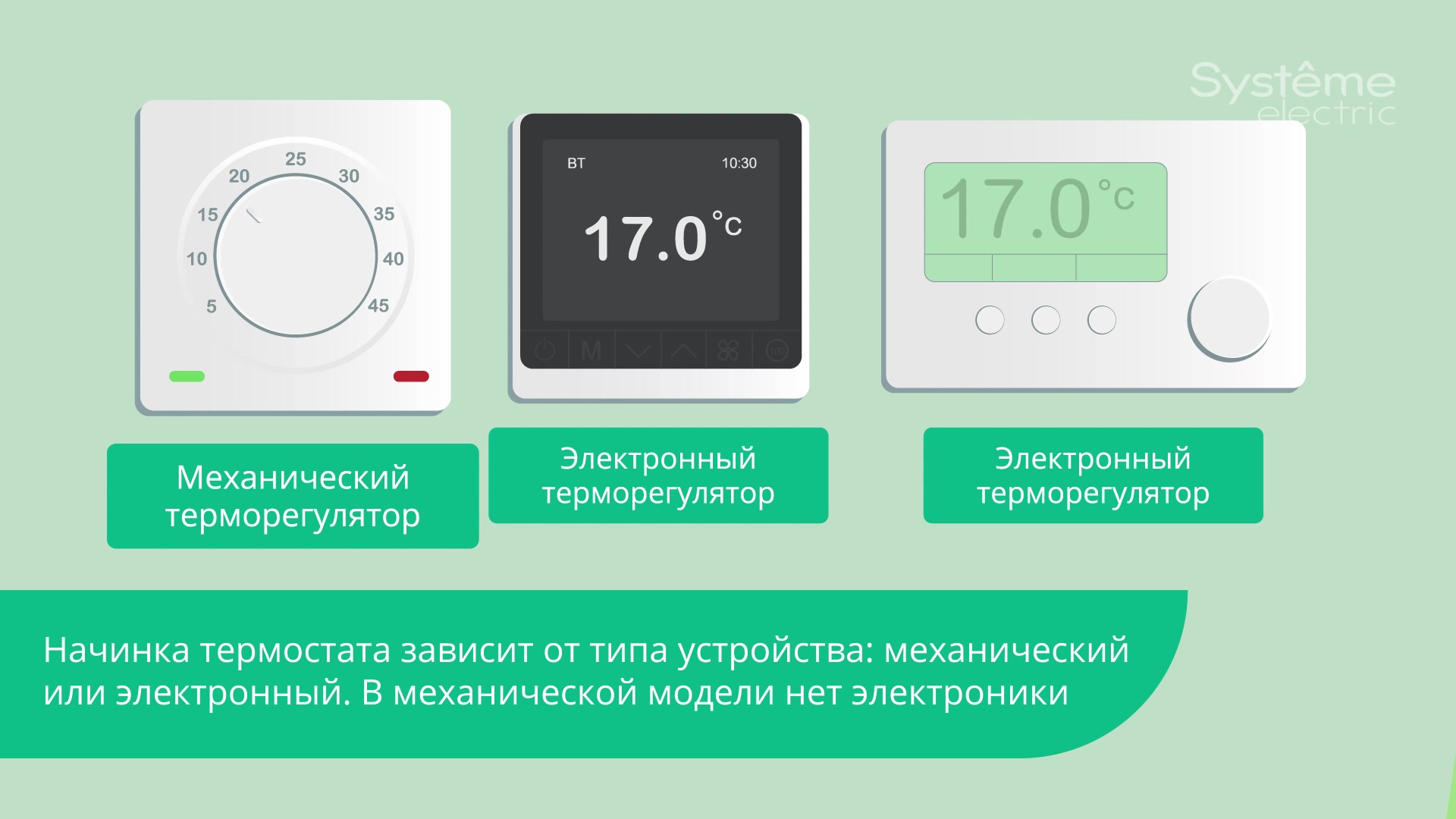 Терморегулятор для теплого пола Systeme Electric AtlasDesign ...